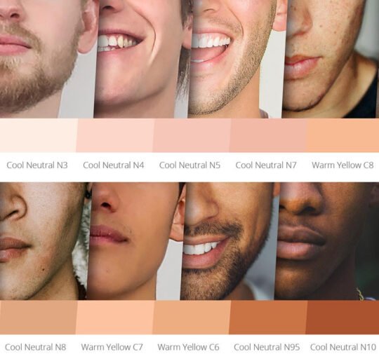 MMUK MAN - Colour Correcting Concealer Palette For Men